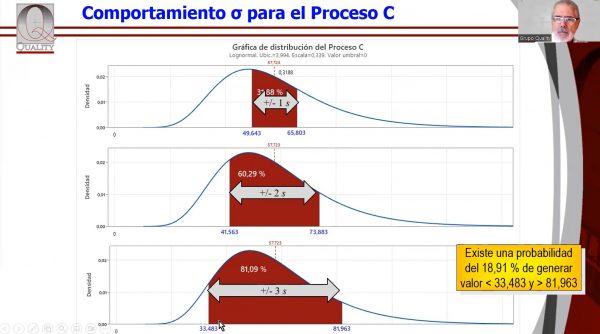 Entendamos la Desviación Estándar – Clave para analizar la variabilidad ... Entendamos la Desviación Estándar – Clave para analizar la variabilidad ...