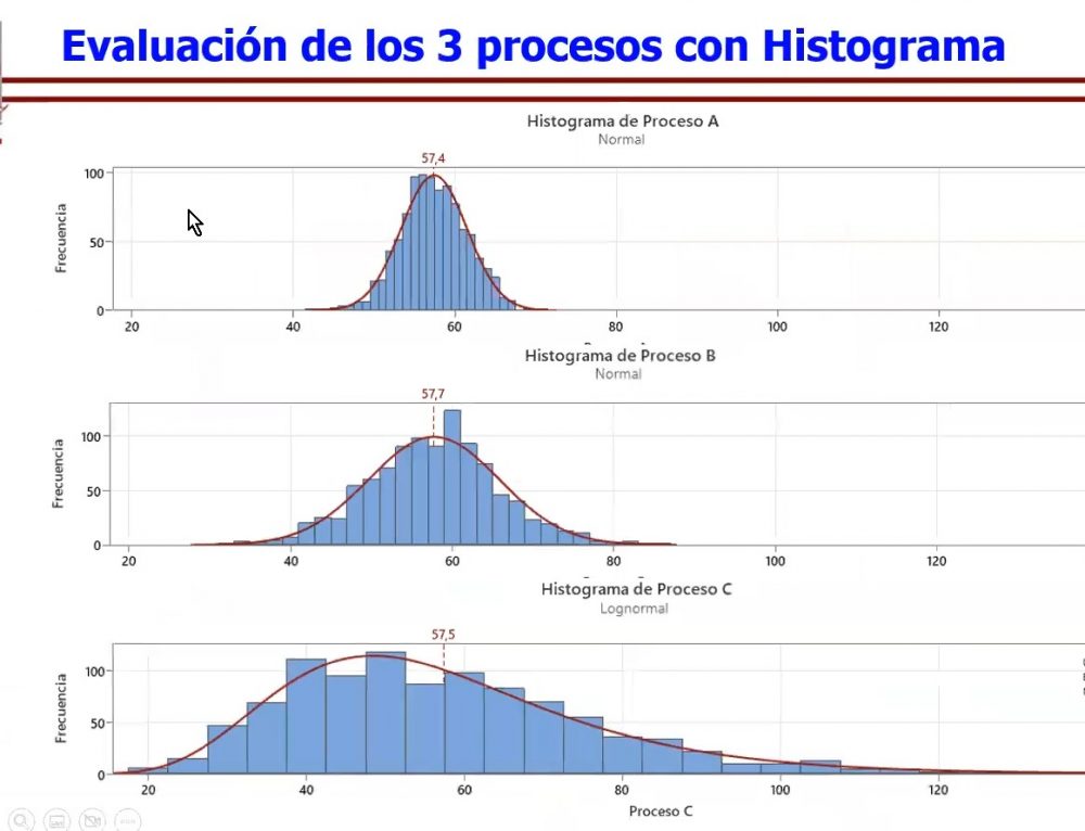 Entendamos la Desviación Estándar – Clave para analizar la variabilidad ... Entendamos la Desviación Estándar – Clave para analizar la variabilidad ...